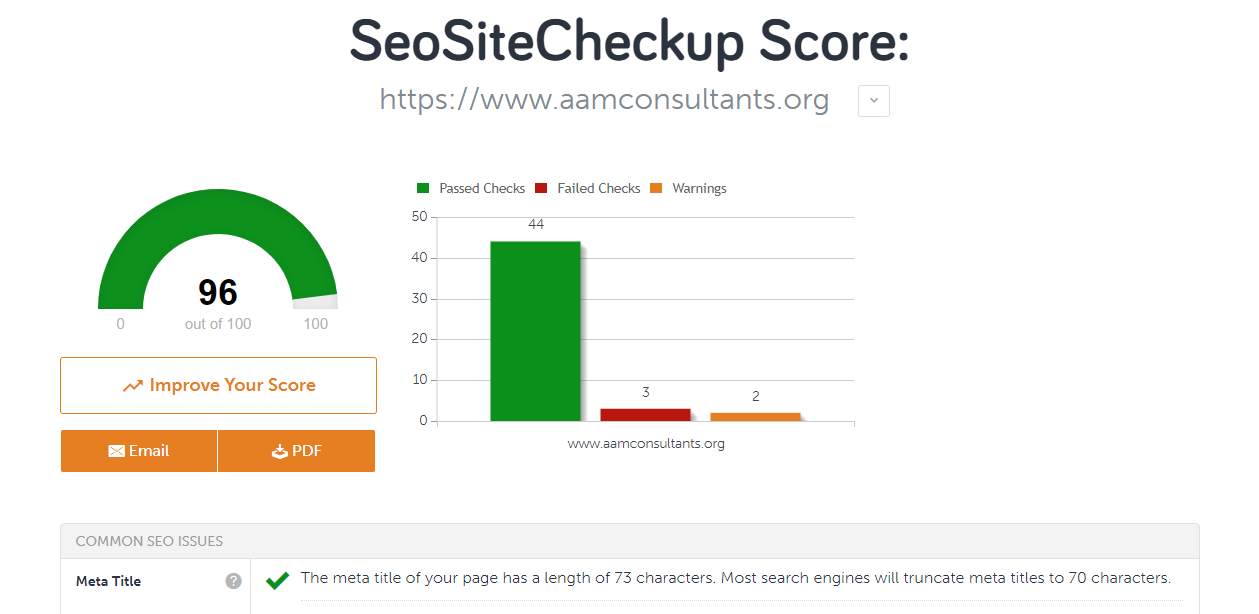 18 Most Effective & Best SEO Tools for 2025